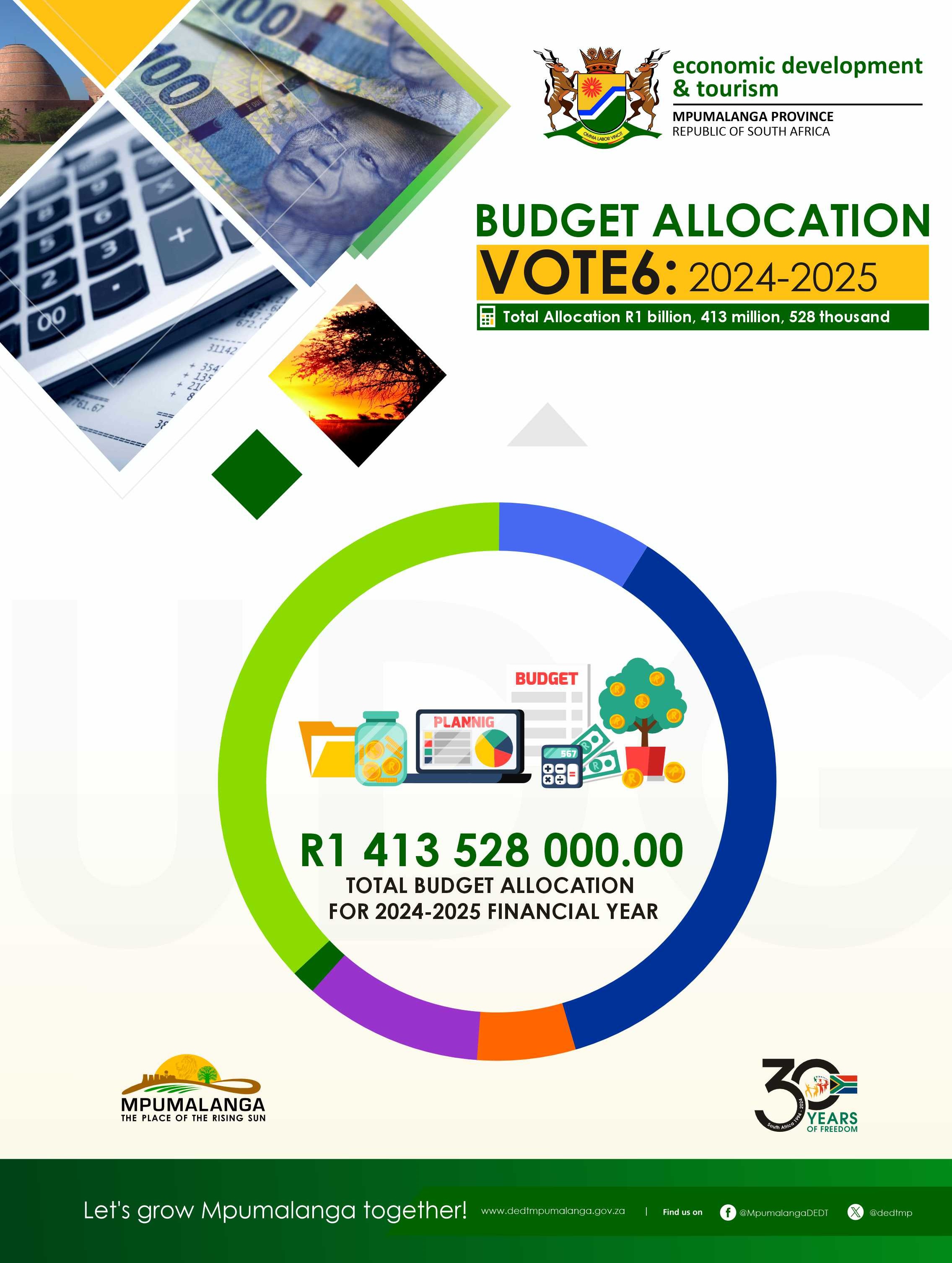 Economic Development and Tourism | Mpumalanga Provincial Government Portal